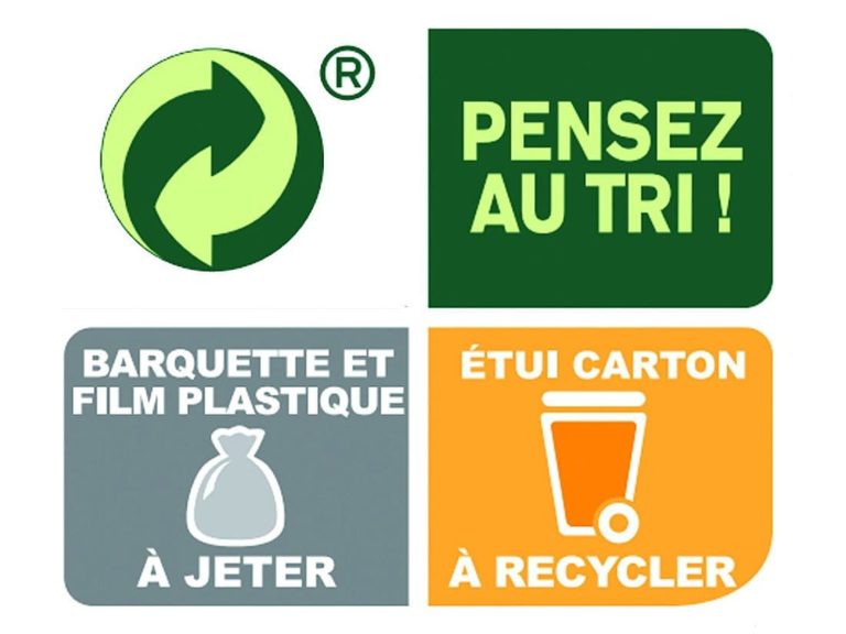A QUOI CORRESPONDENT LES LOGOS DE VOS EMBALLAGES ? - EasyRecyclage